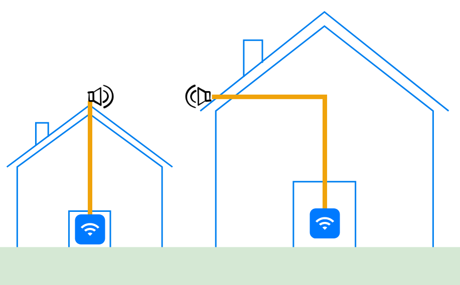 Connecting WiFi to Your Garden Room or Office - Crown Pavilions